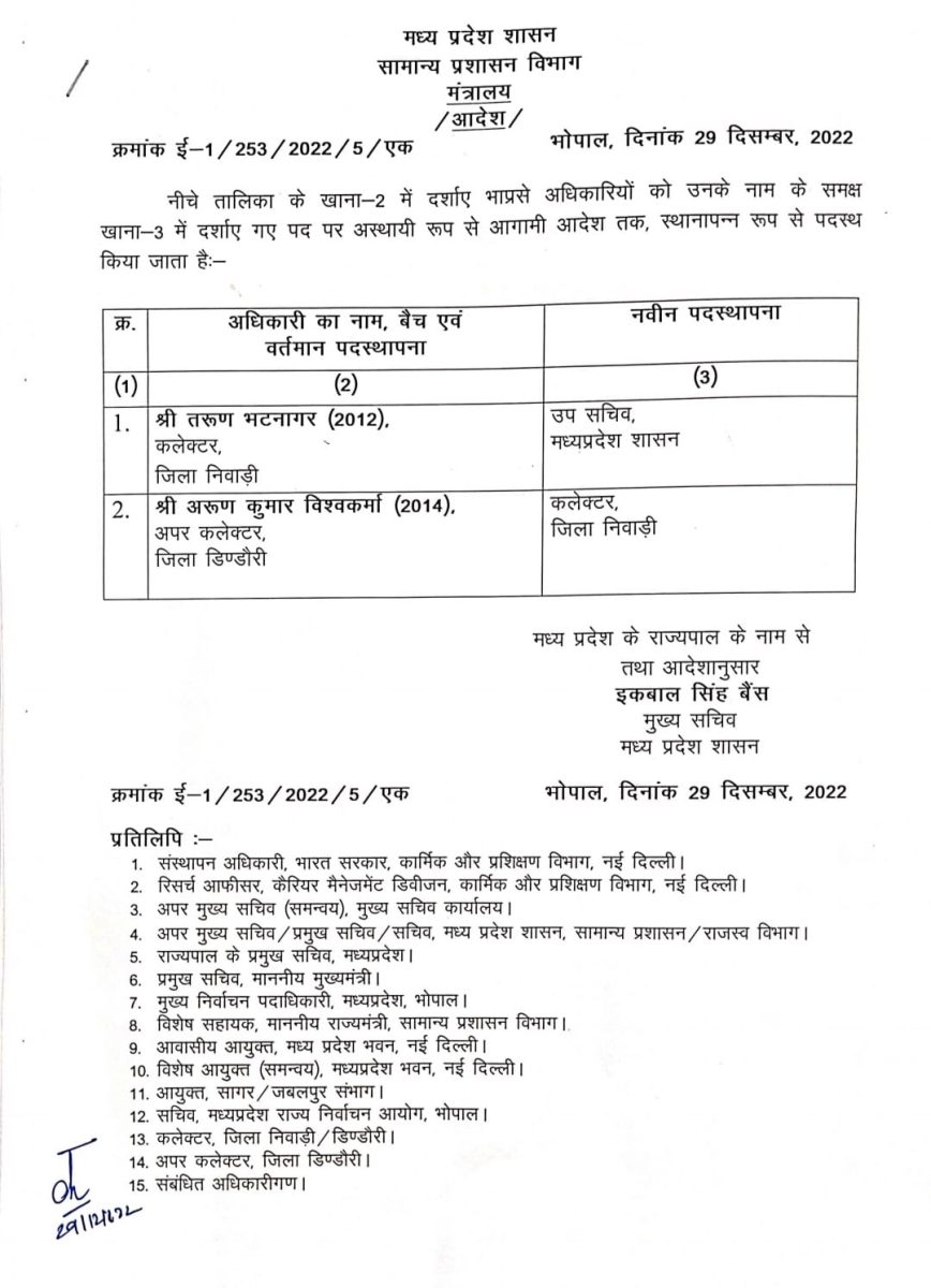 MP Transfer : इस IAS को सौंपी निवाड़ी कलेक्टर की जिम्मेदारी, जानें तरुण ...