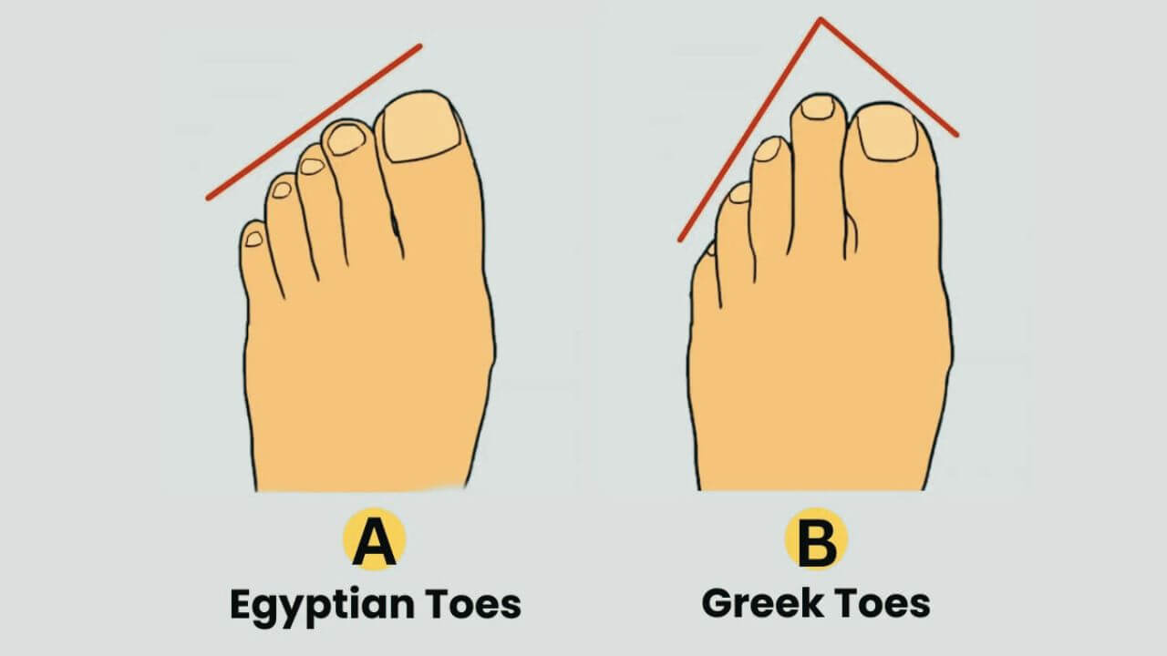 Personality Test: पैर के अंगूठे के बगल वाली उंगली खोलेगी व्यक्तित्व के ...