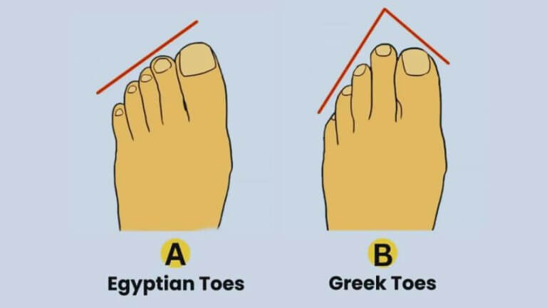 Personality Test: पैरों की बनावट में छुपे हैं व्यक्तित्व के गुण, अंगूठे ...